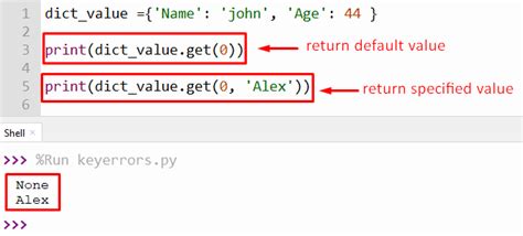 Keyerror Exception In Python Its Linux Foss