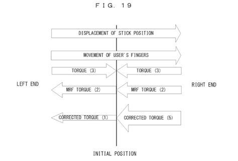 Is It For Switch 2 Nintendo Patent Promises To Put An End To