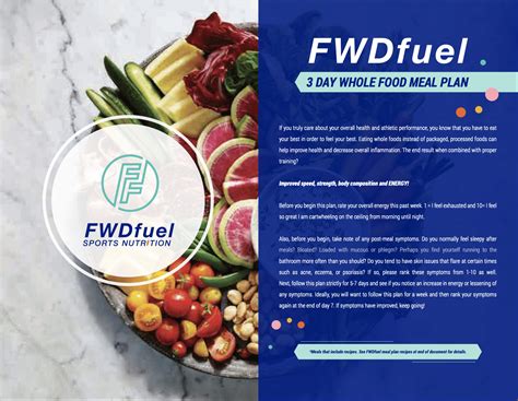 7 Best Nutrition Tips For Athletes Fwdfuel Sports Nutrition