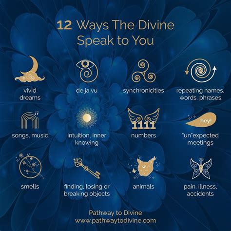 Signs From The Divine Spiritual Awakening Signs Dream Word Energy