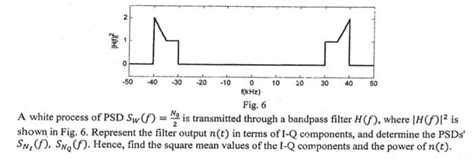 [solved] A White Process Of Psd Sw F 2n0 Is Transmitted T