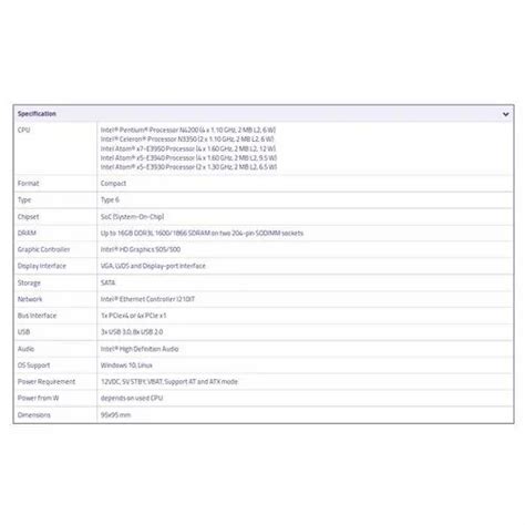 Pcom B641vg Intel Atom E3900 Based Type Vi Compact Com Express Module