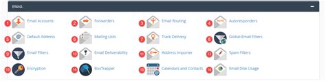 Cpanel Control Panel The Ultimate Guide