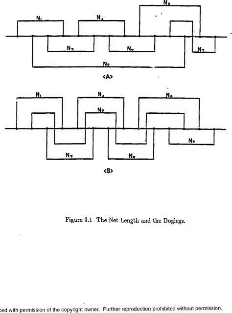 Figure 11 From Graph Theory Based Routing Algorithms Semantic Scholar