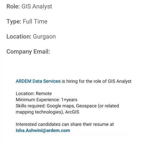 Irshad Ali Posted On Linkedin