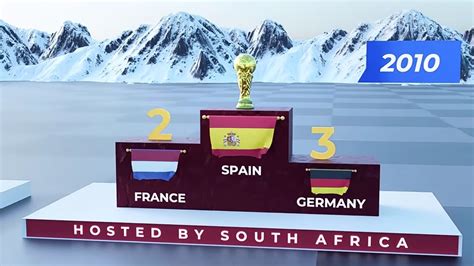 All Fifa World Cup Winners 1930 2022 Youtube