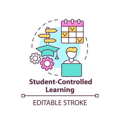 Student Controlled Learning Concept Icon Student Centered Method