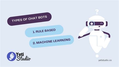 conversational ui transforming the world of interaction