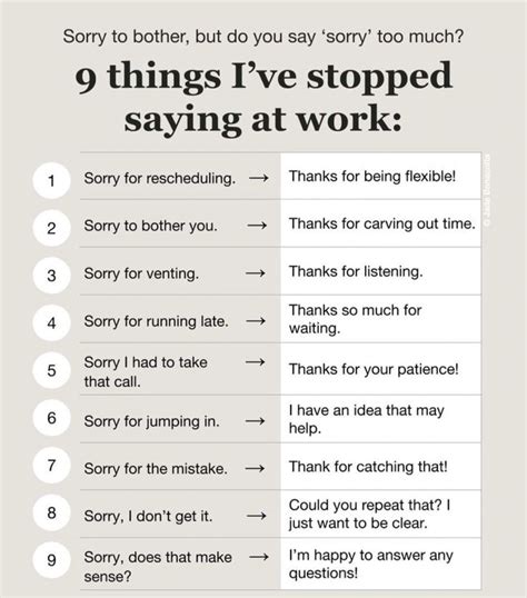 Inseconds App On Linkedin Officetips Office