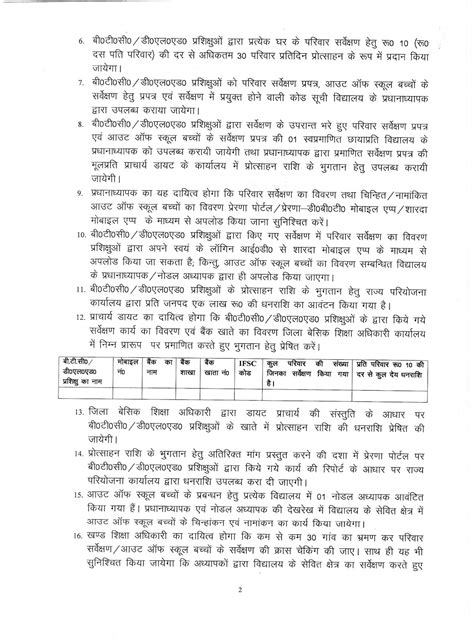 स्कूल चलो अभियान कार्यक्रम 2023 24 के अन्तर्गत आउट ऑफ स्कूल बच्चों के