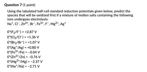 Solved Question Point Using The Tabulated Half Cell Standard