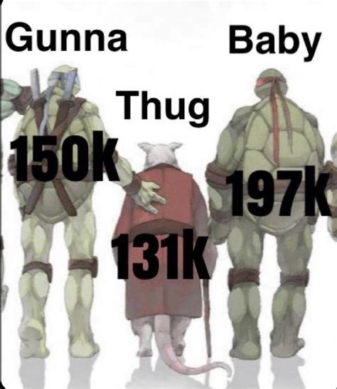 I Wonder How Thug B Feeling Seeing His Pupils Surpass Him Ratlantology