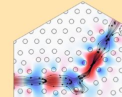 Wave Optics Modeling Inspiration And How Tos Comsol Blog