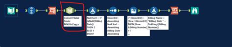 Solved How To Get The Dates In Chronological Order Within Alteryx