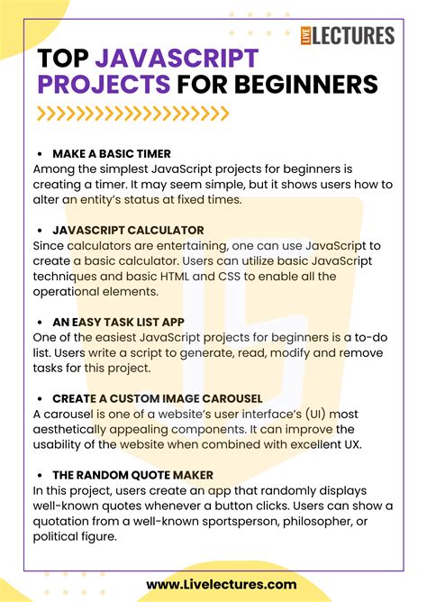 Top Javascript Projects For Beginners R Assignmentprovider
