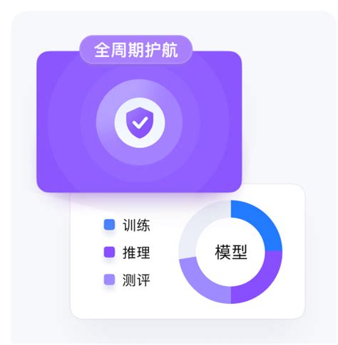 豆包大模型 火山引擎