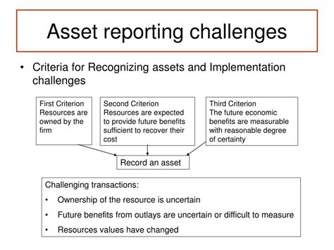 Ppt Chapter 4 Asset Analysis Powerpoint Presentation Free Download