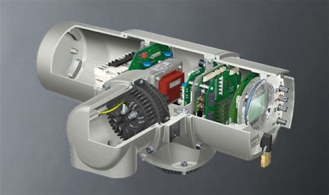 What Are The Different Types Of Actuator Controls