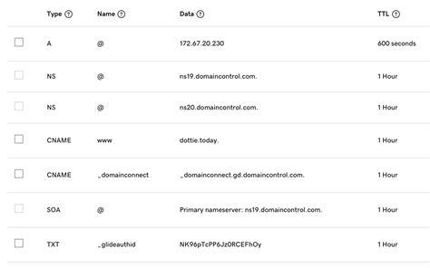 Custom Domain Verification Issues Report A Bug Glide Community