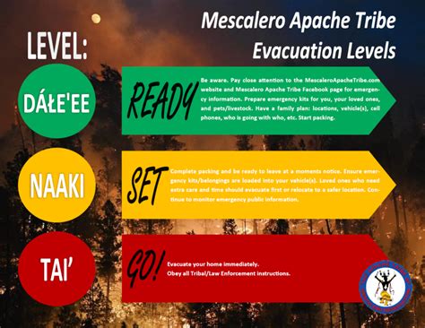 Evacuation Levels Official Website Of The Mescalero Apache Tribe