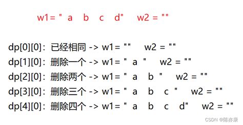 “编辑距离”系列总结，一文读懂（java实现） java编辑距离算法 csdn博客
