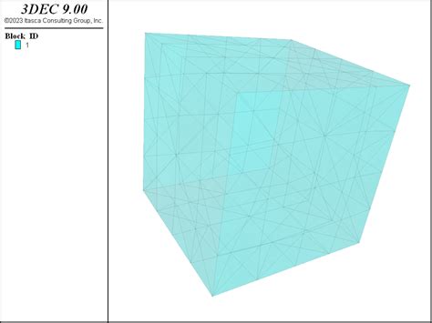 Zone Types — Itasca Software 90 Documentation