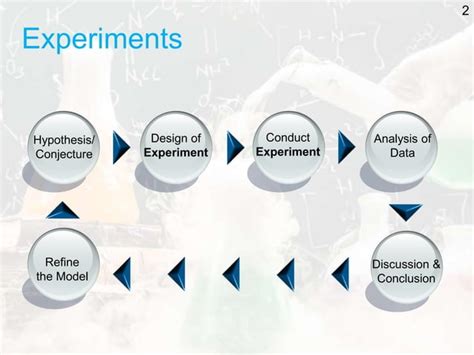 Doe14 Factorial3k Fractional Ppt