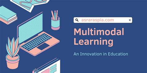 Multimodal Learning An Innovation In Education Praktisi Pendidikan
