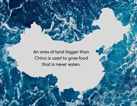 Intro To Ifwc Ifwc Wrap Eu