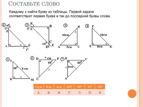 Признаки равенства прямоугольных треугольников презентация онлайн