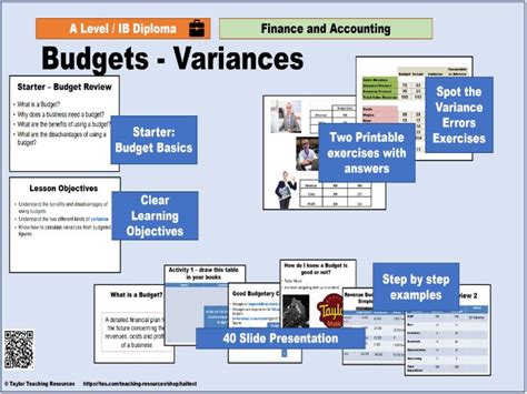 Budget Variances As A2 Level Or Ib Full Lesson Teaching Resources