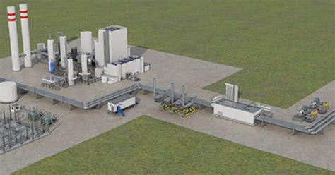 Integrated Pipeline Service