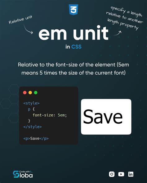 Slobodan Gajić On Linkedin Codewithsloba Css Programming