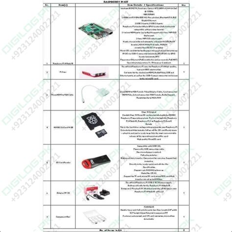 Raspberry Pi Kit Makers Space