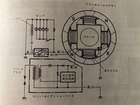 全波整流の効果は？ Toshy2のバイクのある生活
