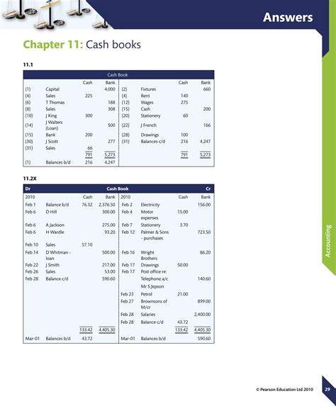 Accounting Textbook Answers Pdf