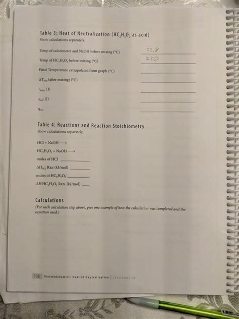 solved name instructor date section group data