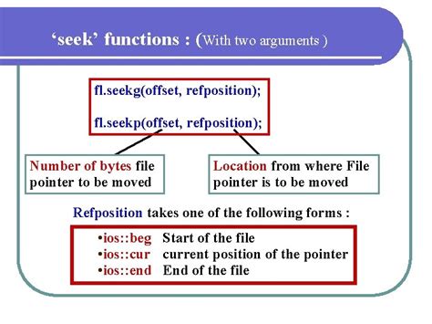 File Handling In C Syllabus Outline L Data