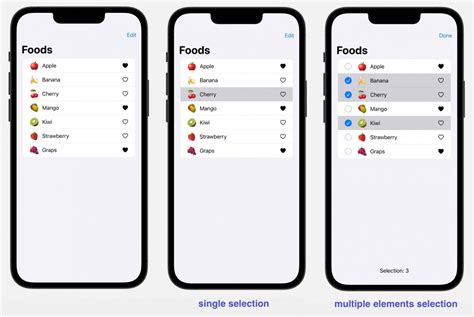 Swiftui List View A Deep Dive Into One Of The Most Important
