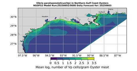 Temperature Is A Driver Of Vibrio Growth And Can Inform Shellfish
