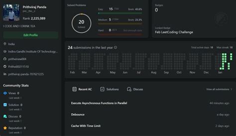 Prithviraj Panda On Linkedin Leetcode Codingjourney Day19
