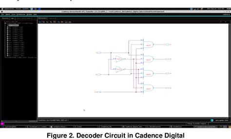 Figure 1 From Design And Implementation Of 4 Bit Static Ram Through Low Figure 1 From Design And Implementation Of 4 Bit Static Ram Through Low
