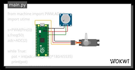 Grupo Wokwi Esp32 Stm32 Arduino Simulator