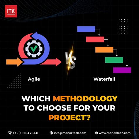 Agile Vs Waterfall Methodology Which Is The Best For Your Project