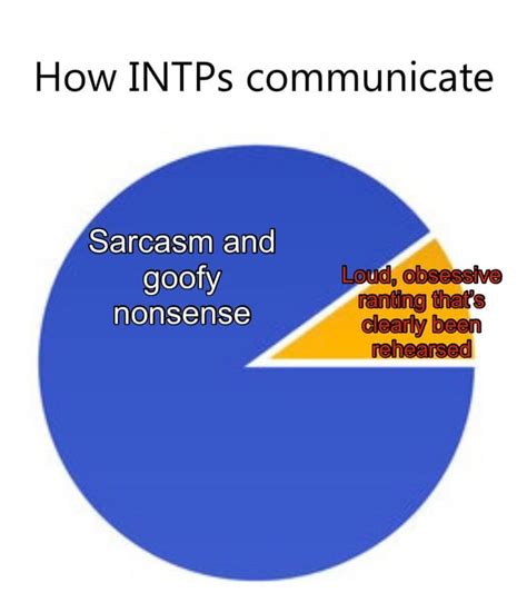 Anyone Else Notice This R Mbti