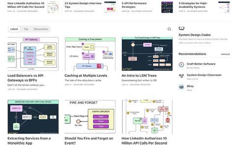 saurabh dashora on linkedin if you want to get better at system design