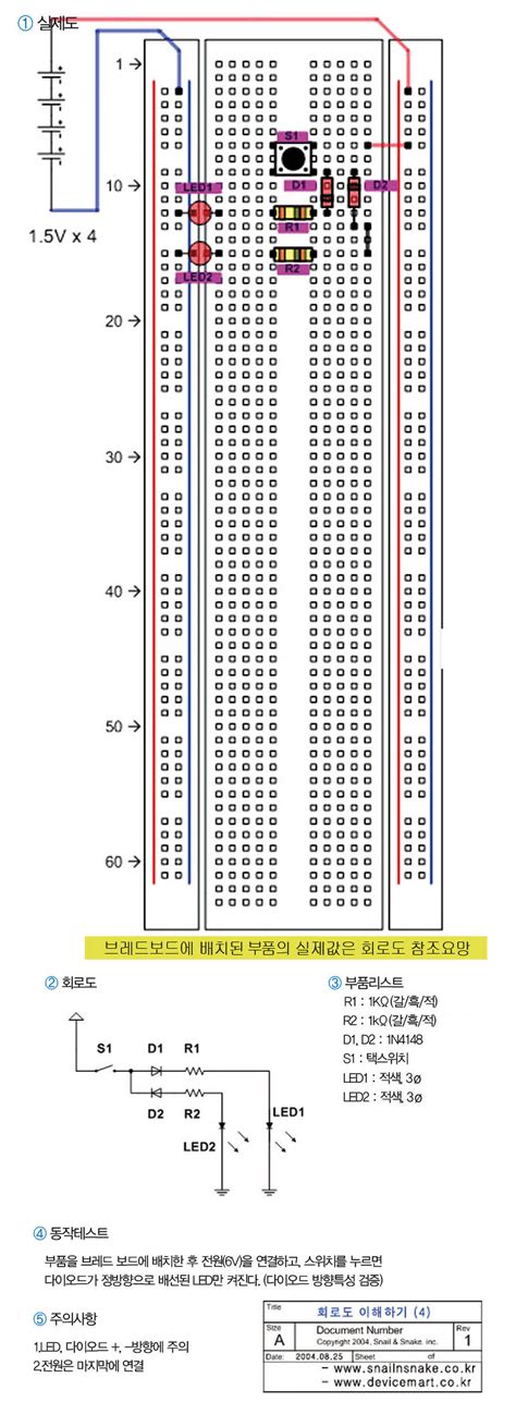 2호 왕초보 전자회로 강좌특집 2부 3 Ntrexgo 디바이스마트 엔티렉스 컨텐츠 통합 사이트