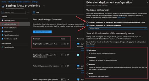 Rdp Honeypot And Microsoft Sentinel Workbook Thoortech