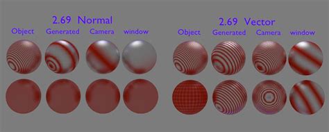 New Mapping Node In Cycles Materials And Textures Blender Artists Community
