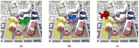 Sensors Free Full Text A Method For 6d Pose Estimation Of Free Form